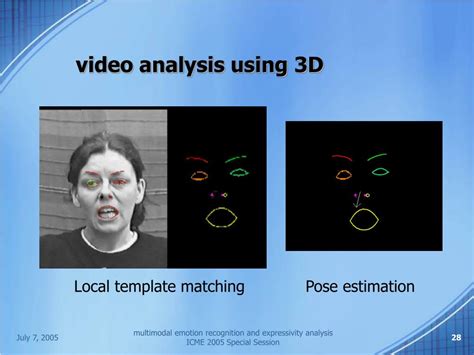 Ppt Multimodal Emotion Recognition And Expressivity Analysis Icme