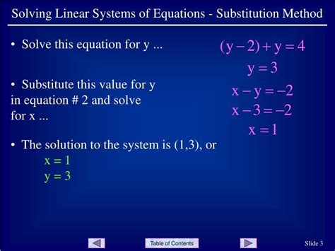 Ppt Solving Linear Systems Of Equations Substitution Method