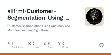 Customer Segmentation Using Clustering Algorithms 1 Customer