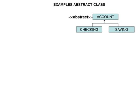 ppt figure dim1 double dim2 double figure area