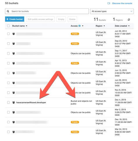 aws s3 list objects