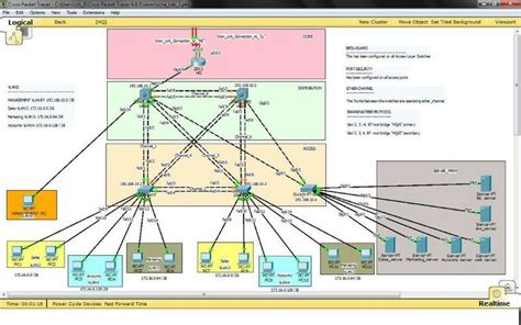 packet tracer networking basics cisco networking ccna enneagram