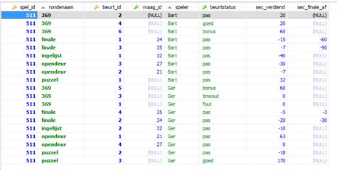 mysql sql sum of specified values in one column