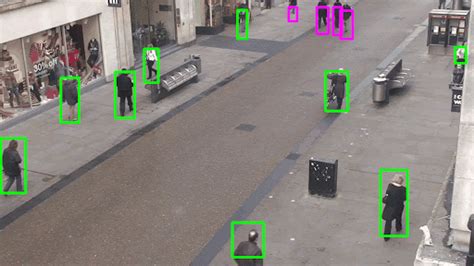 social distance detection application phase 2 mj