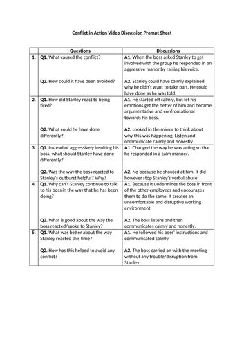 managing conflict teaching resources
