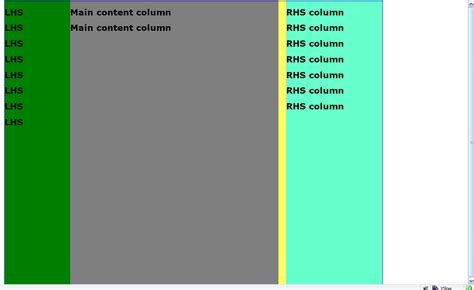 css set a div to 100 height but content is flowing below end of div