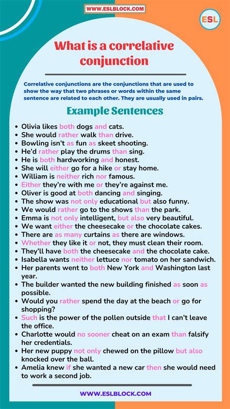 What Is A Correlative Conjunction Examples Rules Exercise English