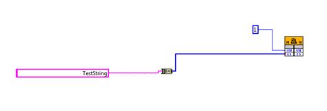 calling a char array name type of variable in the dll ni community