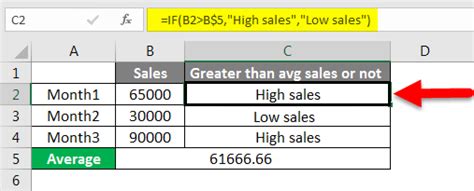 greater than or equal in excel uses of greater than or equal in excel