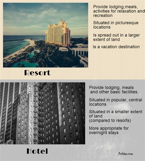 What Is The Difference Between A Resort And A Hotel Quora My Xxx Hot Girl