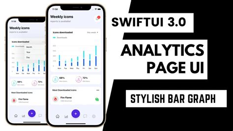 swiftui 3 0 analytics page ui with stylish bar graphs complex ui