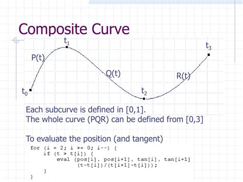 Ppt Parametric Curves Powerpoint Presentation Free Download Id 3382293