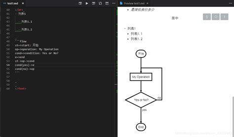 vscode 中markdown导出pdf vscode markdown导出pdf csdn博客