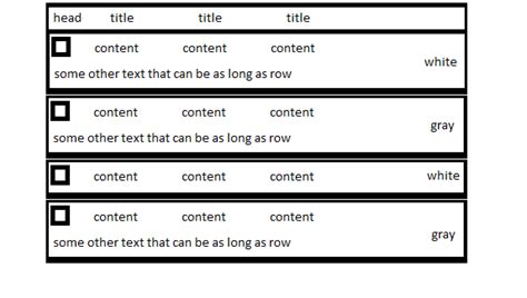 css bootstrap table row with two rows stack overflow