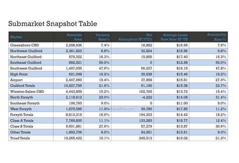graphics support table chart 04 re backoffice