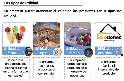 1 La CreaciÓn De Valor Y Los Tipos De Utilidad Econosublime