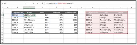 the complete guide to excel s xlookup function — thespreadsheetguru