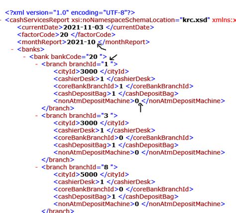 solved remove blank spaces sas support communities