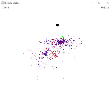 evolutionary algorithms · github topics · github