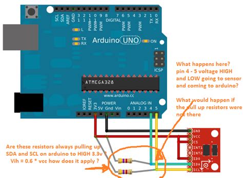 画像をダウンロード arduino i2c プルアップ 228290 arduino i2c プルアップ抵抗値 mbaheblogjpaneo