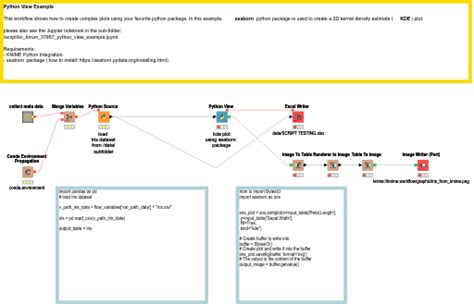 kn forum 37957 python view example — nodepit