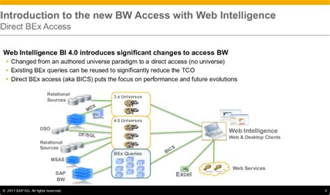 bex external query flag program skene intelligence
