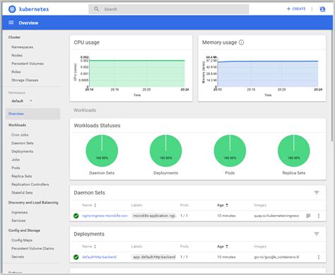 install kubernetes with microk8s 1 25 on ubuntu 20 04 itzone