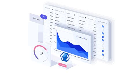 and javascript ui controls syncfusion essential