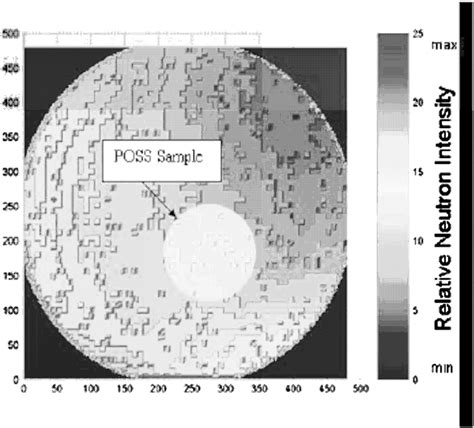 neutron radiography image of bp 5 at 250 kw download scientific diagram