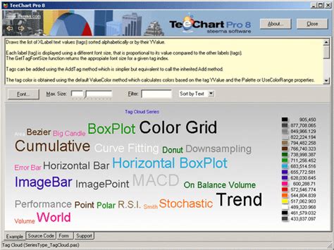 teechart pro vcl fmx 스크린 샷