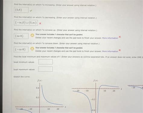 Solved Consider The Following Curve F X X2x−4 Determine