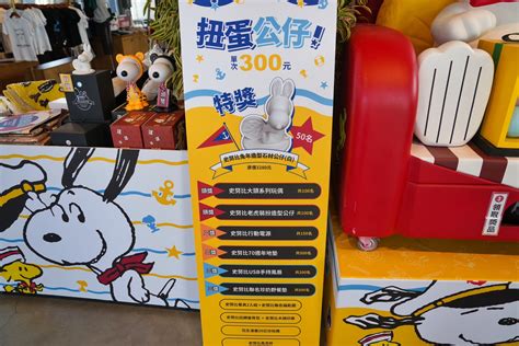 【高雄景點】駁二大港橋旁 大港倉8 Peanuts史努比快閃店 現場有超可愛的巨型氣球史努比 查理布朗 糊塗塌客和各種可愛看板可以拍照 跟著