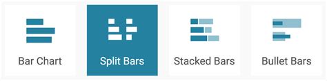 how to create a split bar chart datawrapper academy