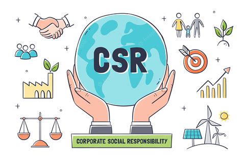 Csr Corporate Social Responsibility กิจกรรมเพื่อสังคม The Chetter