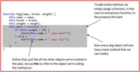 object constructors in javascript dot net tutorials