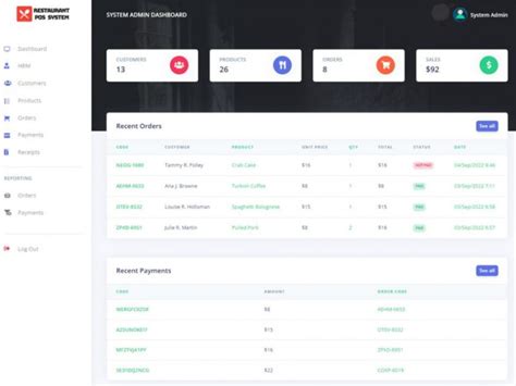 online banking management system in laravel and mysql with source code