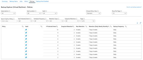 quick intro to azure backup explorer jesse json loudon