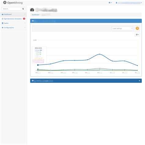 business intelligence bi in python olap pythonrepo