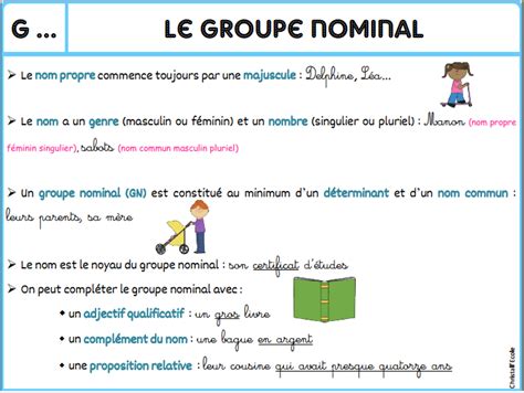 accord dans le groupe nominal cm2 gratuit peytonseutro