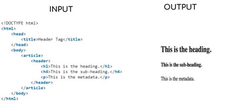 header css code hot sex picture