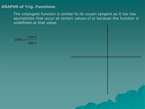 Ppt Graphs Of Trig Functions Powerpoint Presentation Free Download