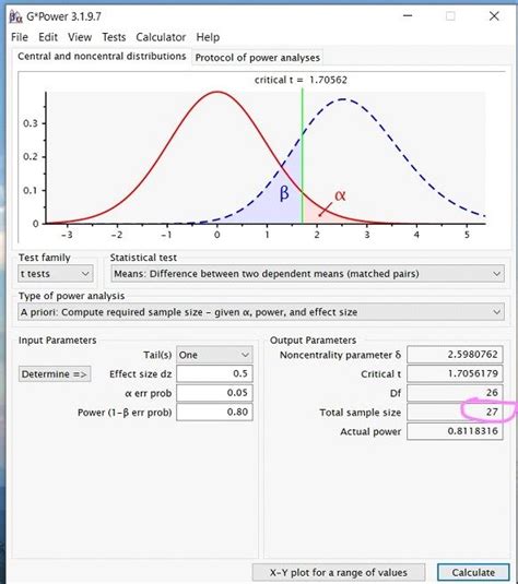 how to determine sample size from g power