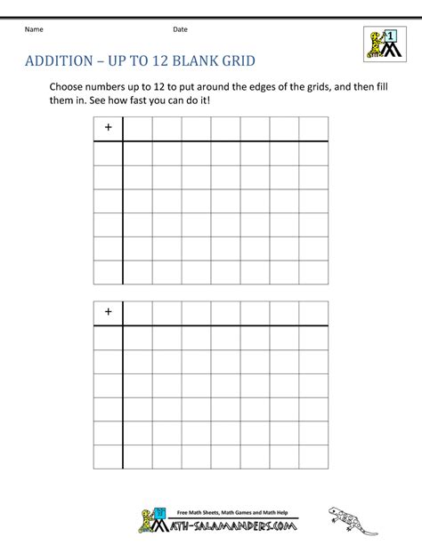 learning addition facts worksheets 1st grade