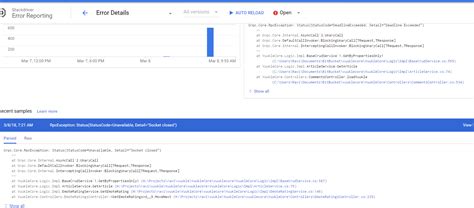 grpc core rpcexception status statuscode unauthenticated detail