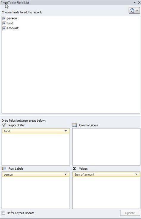 excel pivot table average of calculated sums stack