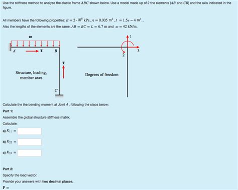 solved use the stiffness method to analyse the elastic frame
