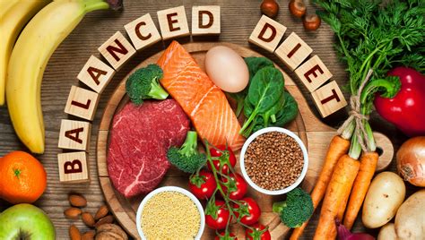 Diet Centers Behavior Tip Of The Week A Well Balanced Diet Versus