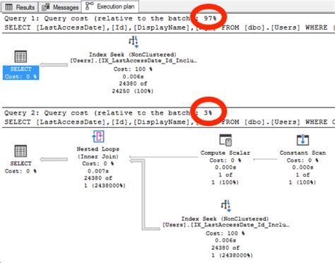 how to think like the sql server engine building wider indexes to deal