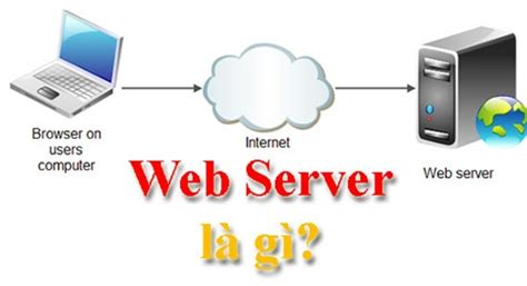 tìm hiểu 5 phần mềm web server phổ biến nhất hiện nay