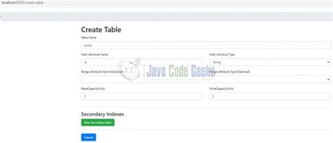 spring boot crud with aws dynamodb examples java code geeks